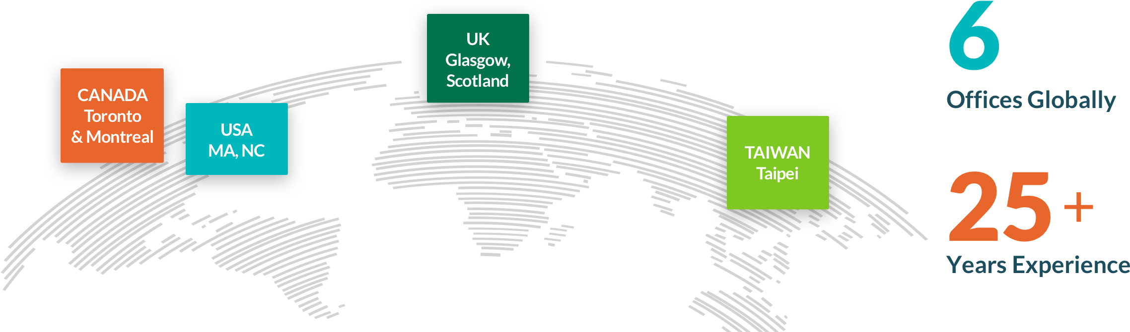 Veristat | Successfully Supporting Clinical Research Trials