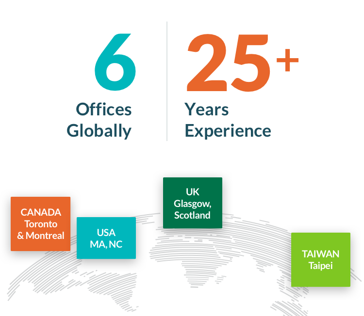 Veristat | Successfully Supporting Clinical Research Trials